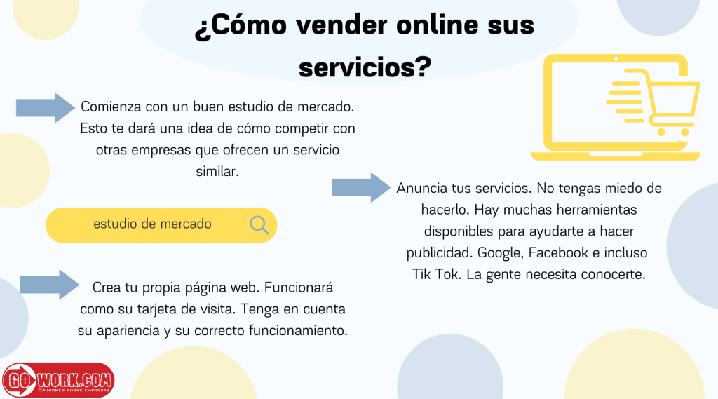 ¿Cómo vender online? Consejos para iniciarte y ganar dinero | Blog ...