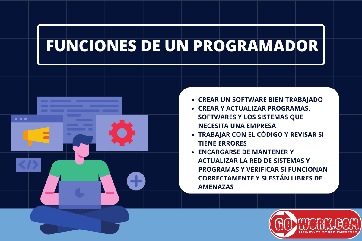 Qué Es Un Programador Y Qué Funciones Desempeña Blog Gowork Es 